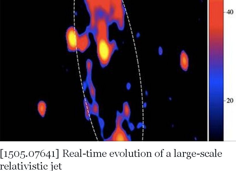 relativistic-jet – Instituto Argentino de Radioastronomía